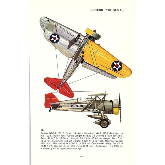 None and/or Unknown | Other | Curtiss Bfc2 Hawker Fury I Usa Uk 97 ...